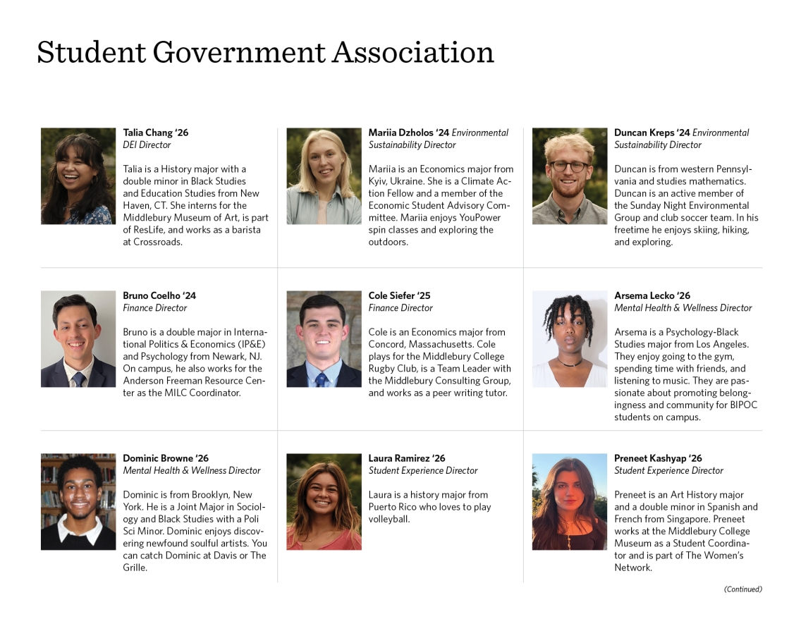 Meet the Team | Middlebury College