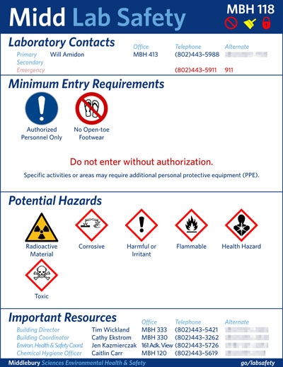 Free Printable Lab Safety Poster Templates Canva 44 Off Nbkomputer